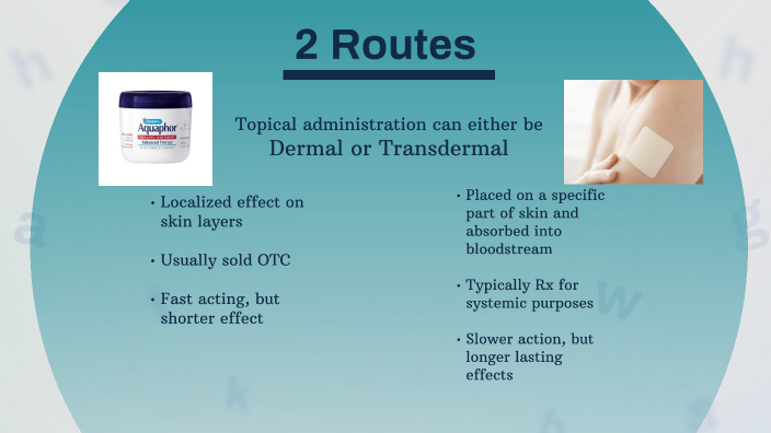 Topical Routes of Administration by Jada Lewis on Prezi