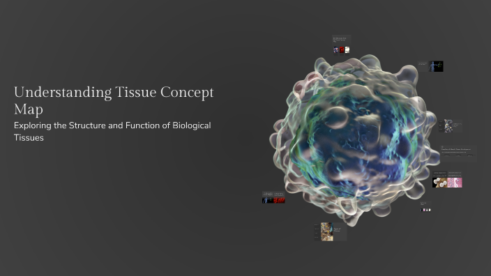 Understanding Tissue Concept Map by PRIYA MITTAL on Prezi