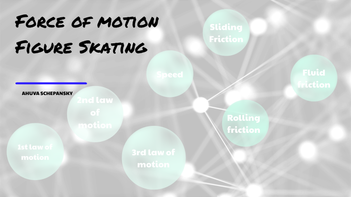Force of motion- figure skating by Ahuva Schepansky on Prezi