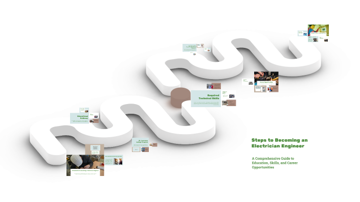 Steps to Becoming an Electrician Engineer by Malachi Malcolm on Prezi