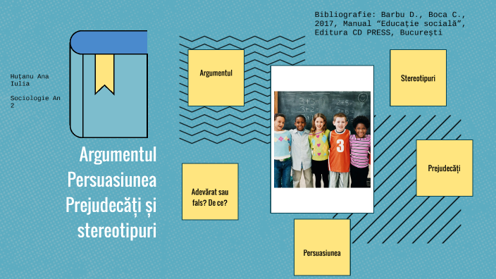 Argumentarea unui punct de vedere personal by Hutanu Ana Iulia on Prezi