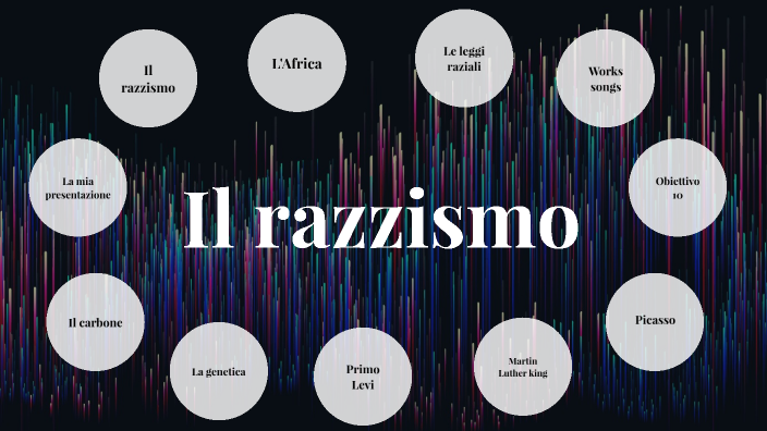 Il razzismo by Cri yt on Prezi