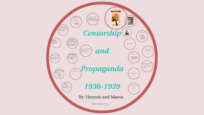 Censorship and Propaganda 1936-1939 by Hannah Pollard on Prezi