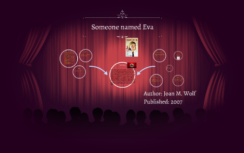 Someone named Eva by Elizabeth bohn on Prezi