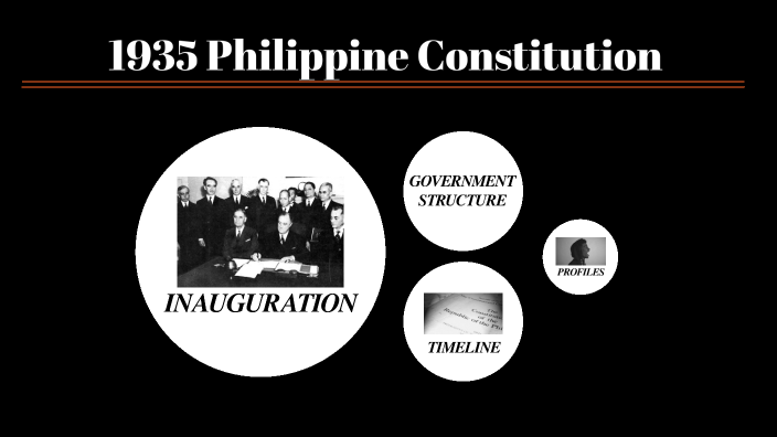 RPH 1935 Philippine Constitution by Francis Gabrille Buñag on Prezi