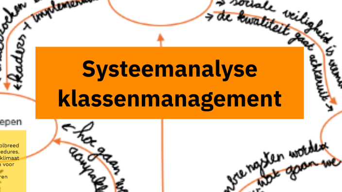 Systeemanalyse klassenmanagement by on Prezi