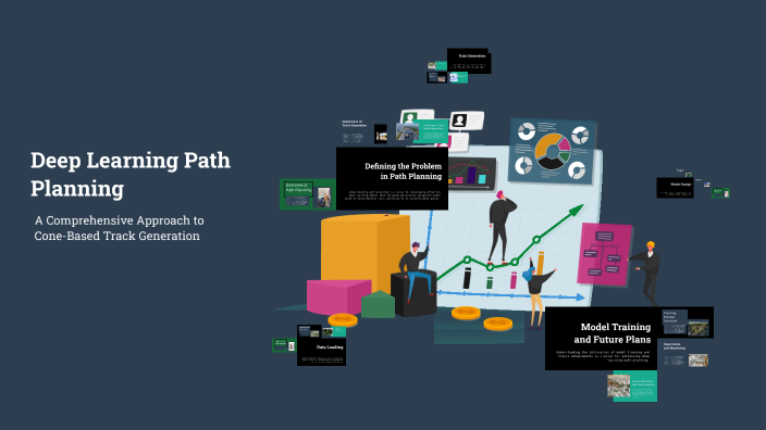 Deep Learning Path Planning by Mohammed Emad on Prezi