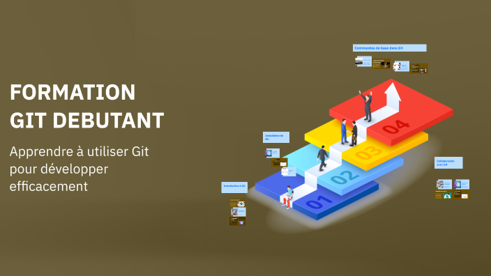 FORMATION GIT DEBUTANT by Rukeratabaro Jean Dollars on Prezi