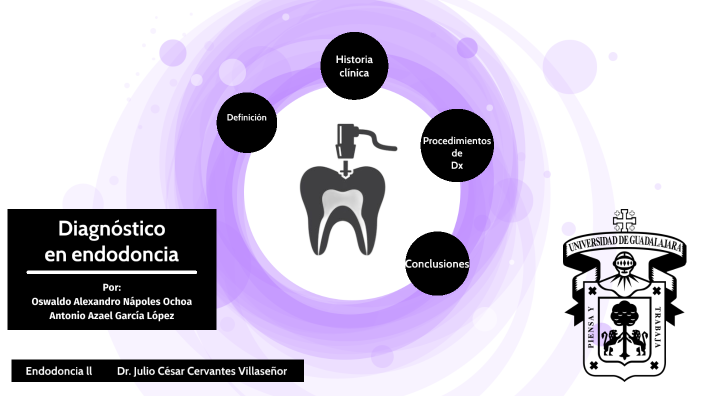 Diagnóstico en endodoncia by OSWALDO ALEXANDRO NAPOLES OCHOA on Prezi