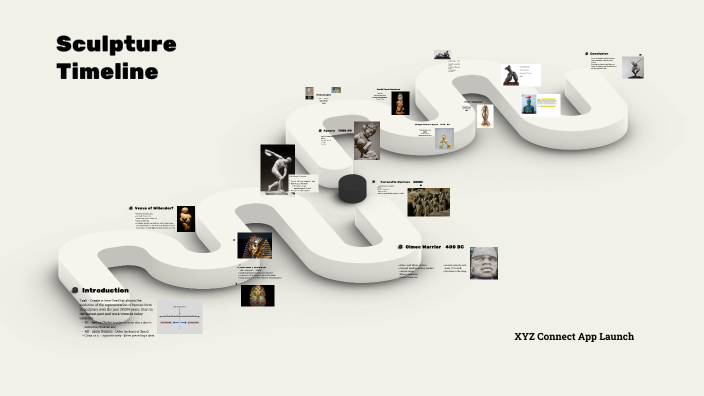 Sculpture Timeline by kate kate on Prezi