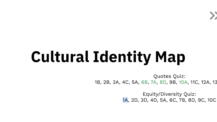 Cultural Identity Map by Jason Beggs on Prezi