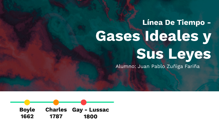 Gases Ideales y Sus Leyes by Juan Pablo Zuñiga on Prezi