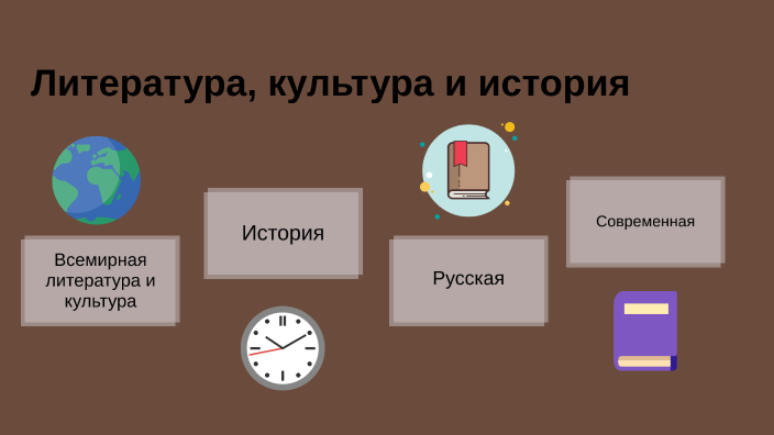 Literature by Алексей Бахитов on Prezi