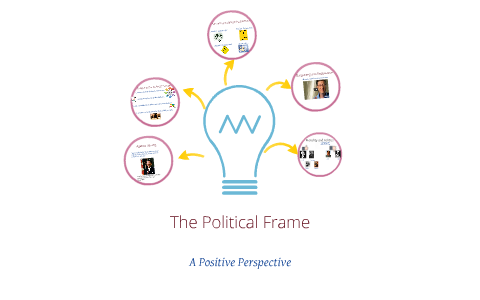 Political Frame by Kristina Mitchell on Prezi