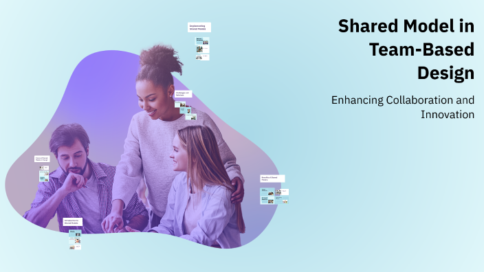 Shared Model in Team-Based Design by Adithya Amaresh on Prezi