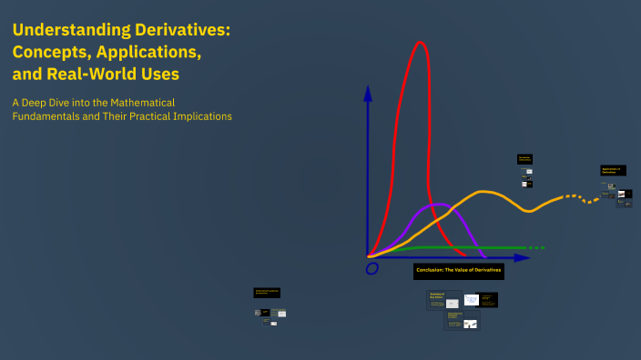 Understanding Derivatives: Concepts, Applications, and Real-World Uses ...
