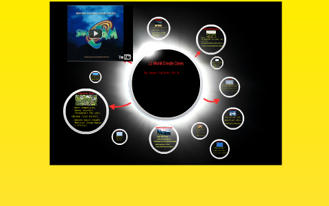 12 World Climate Zones by on Prezi