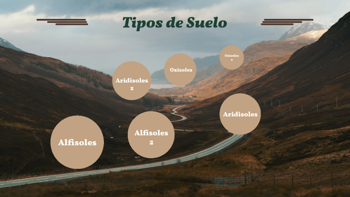 SUELOS ( Alfisoles, Aridisoles, Oxisoles) by LAURA CAMILA VILLA ...