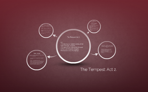 Tempest Act 2 Scene 2 by Liam Mackenzie on Prezi