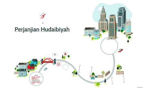Perjanjian Hudaibiyah by Nurfatin Alia on Prezi