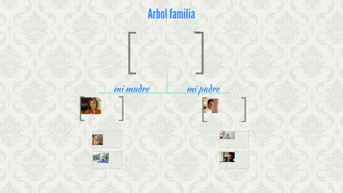Family Tree by Makayla Hunt on Prezi