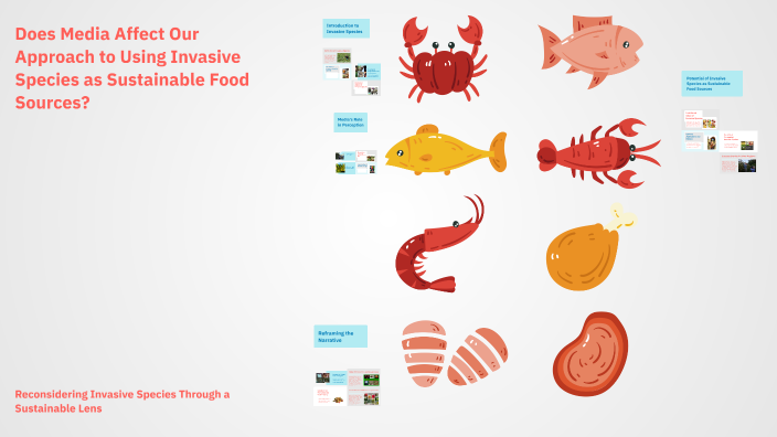 Does Media Affect Our Approach to Using Invasive Species as Sustainable ...