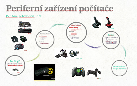 Periferní zařízení počítače by Kristýna Petrovicová on Prezi