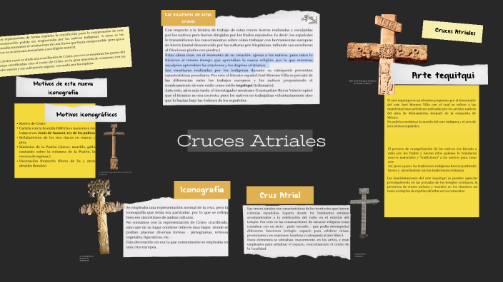 Cruz Atrial by Kathy Amieva on Prezi