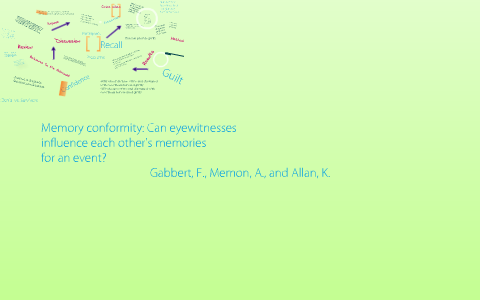 Memory conformity: Can eyewitnesses influence each other's memories for ...