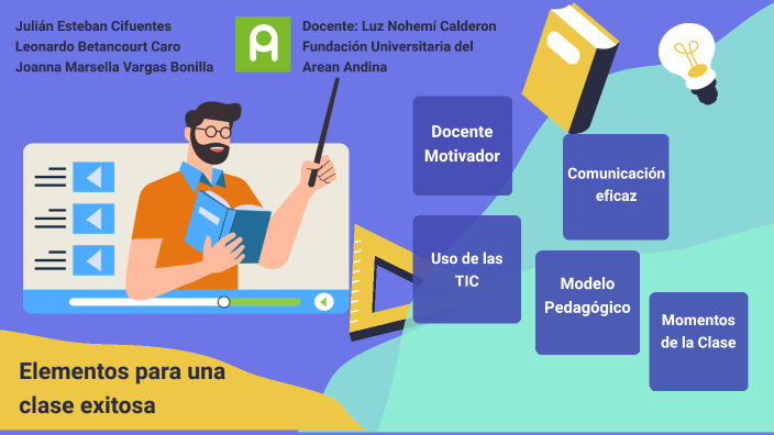 Elementos para una clase exitosa by LEONARDO BETANCOURT CARO on Prezi
