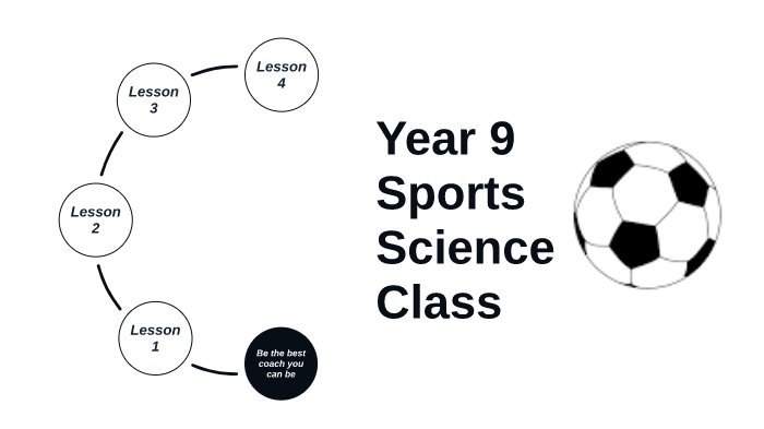 Year 9 Sports Science Class by Sam Buhagiar on Prezi