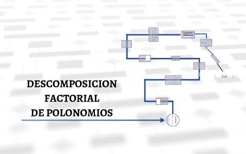 Descomposicion factorial by Bruno Torterolo on Prezi