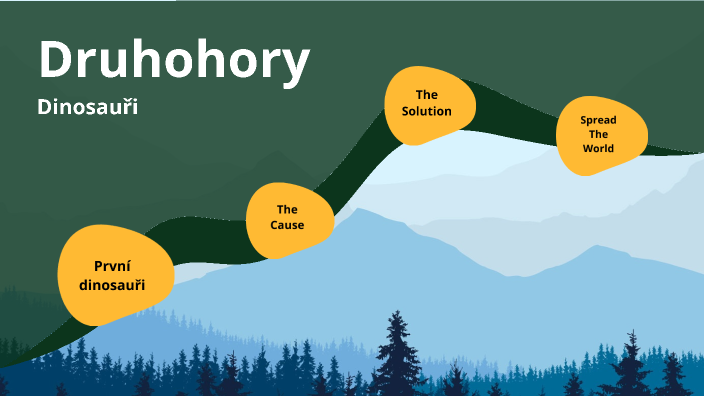 Druhohory by Vojtěch Riedl on Prezi