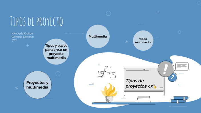 Kimberly y Genesis 9ºc by . . on Prezi
