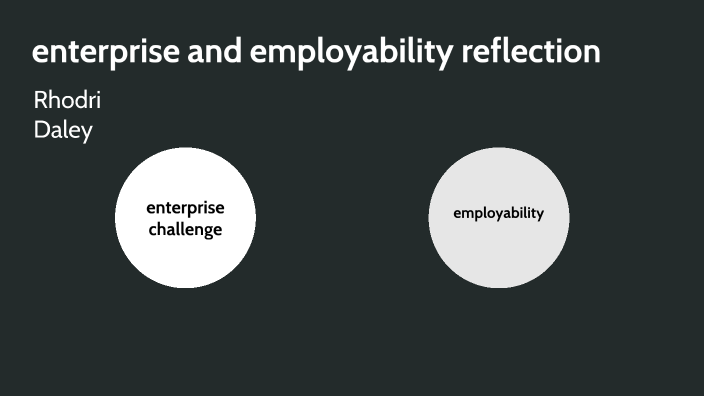 reflection by rhodri daley on Prezi