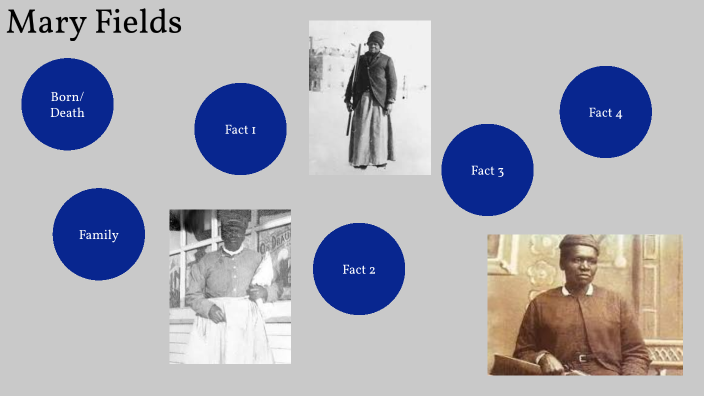 Mary Fields by Nevaeh Coleman on Prezi