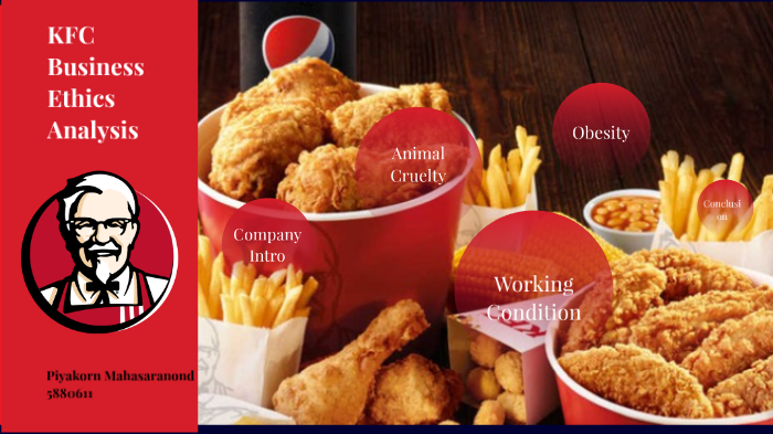 KFC business ethics by Piya Maha on Prezi