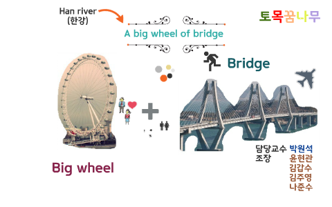 A big wheel of bridge by 현관 윤 on Prezi