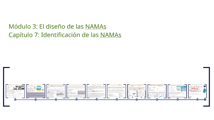 NAMA Curso Online 7 - Identificación de las NAMAs by UNEP DTU ...