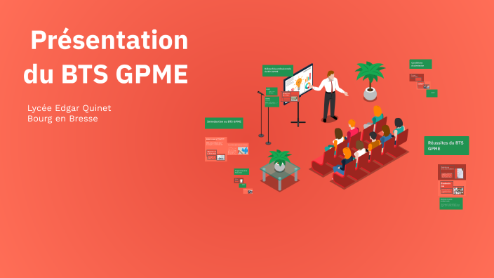 Présentation du BTS GPME by romy comas on Prezi