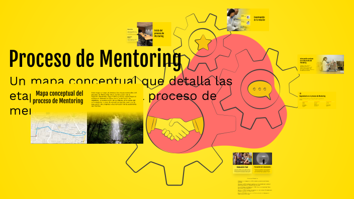 Proceso de Mentoring by Emanuel Chacon Diaz on Prezi