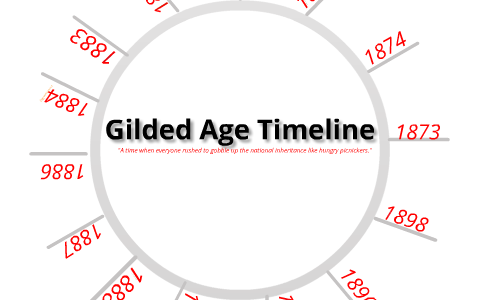 Gilded Age Timeline by Summer Thomas on Prezi