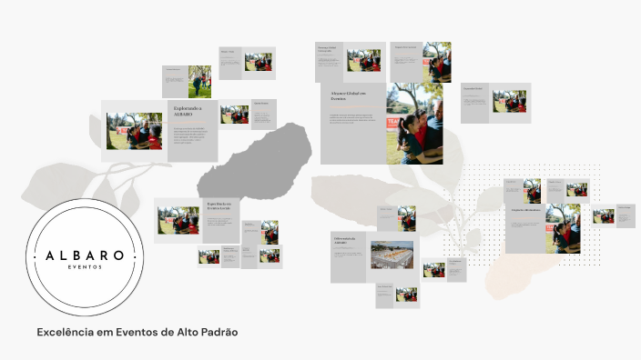 Conheça a ALBARO by Queren Alexandre on Prezi