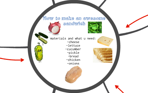 procedural writing How To Make An Awesome Sandwich by Dylbert Dangle on ...
