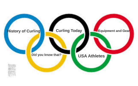History of Curling by Jimmy P on Prezi