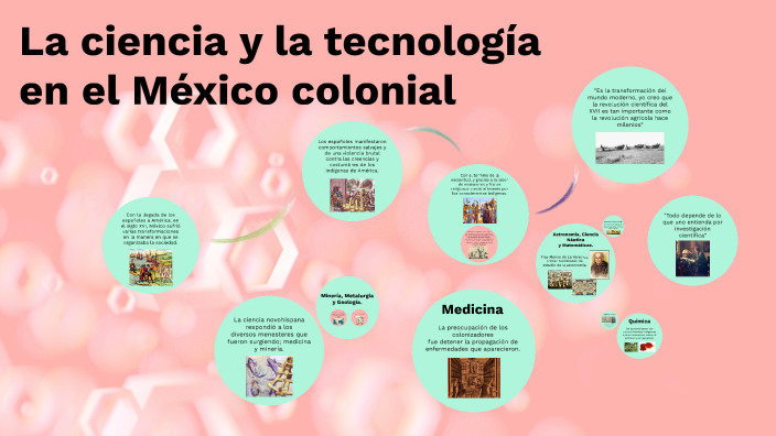 La ciencia y la tecnología de América Colonial by ALEXA DARIANA AGUERO ...