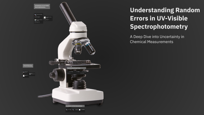Understanding Random Errors in UV-Visible Spectrophotometry by Ayesha ...