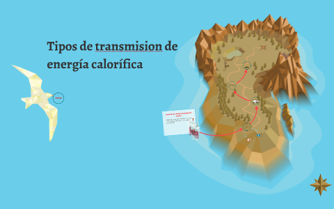 Tipos de transmisión de energía calorífica by Karol fdez on Prezi