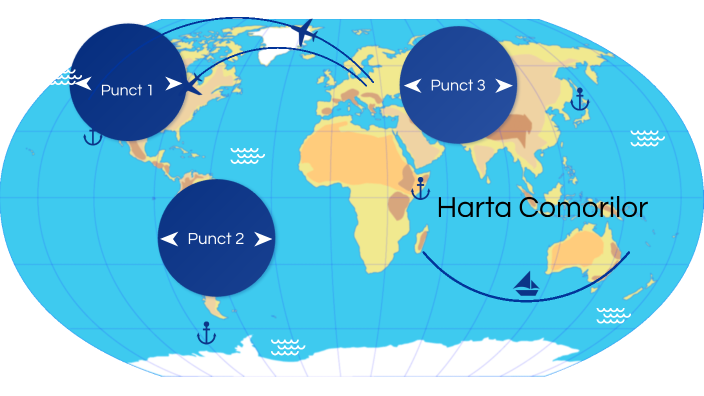 Harta de comoare by Vladimir Melnic on Prezi