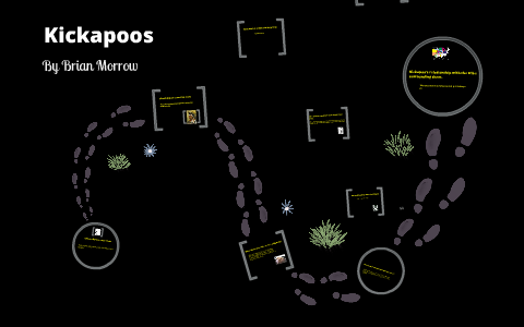 Kickapoos by Brian Morrow on Prezi
